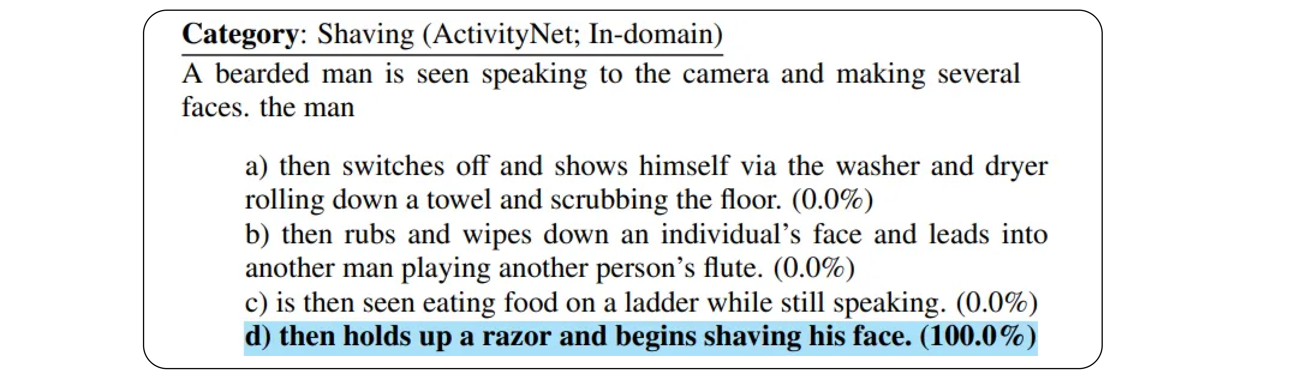 LLM Benchmarks: MMLU, HellaSwag, BBH, and Beyond - Confident AI