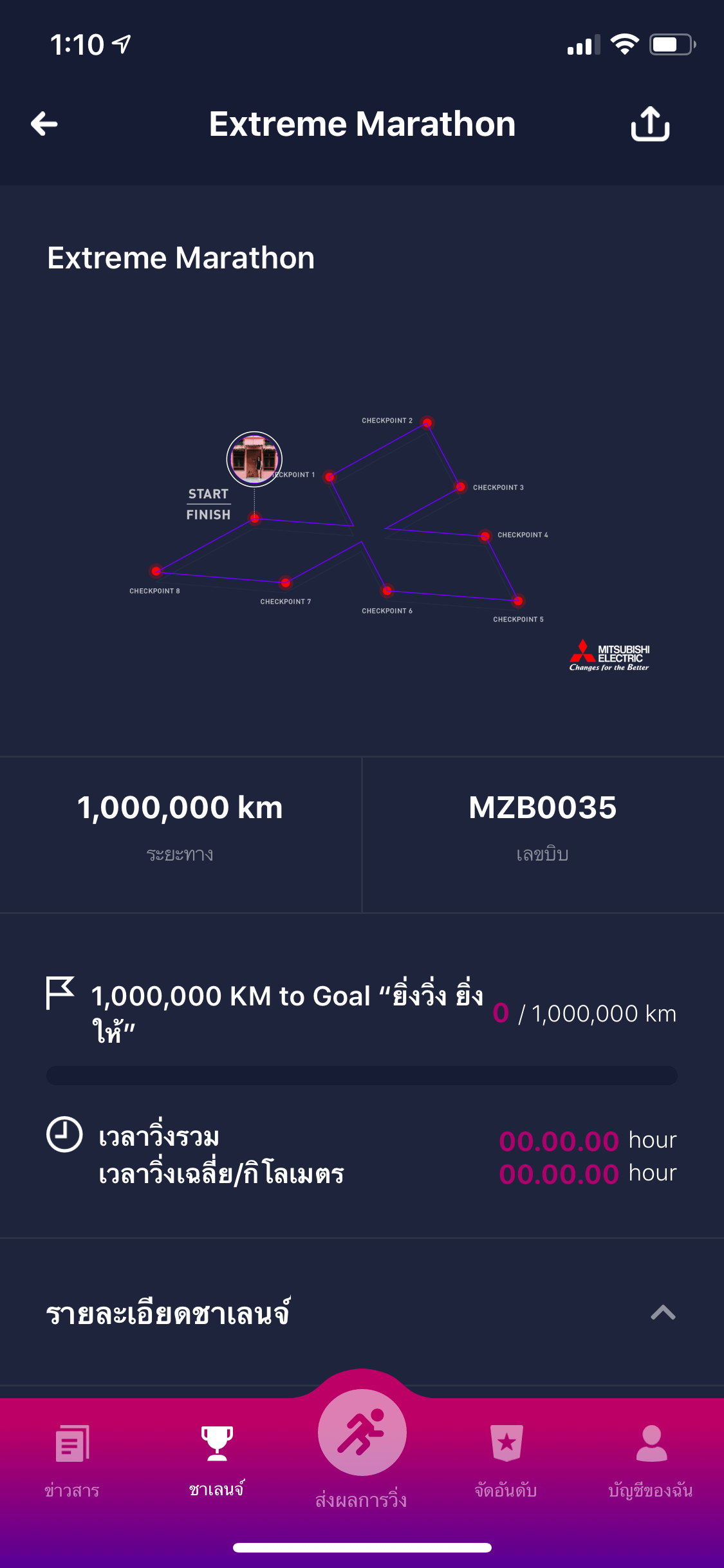 จัดงาน Virtual Run สำหรับองค์กรต้องทำอย่างไรและใช้งบประมาณเท่าไร?
