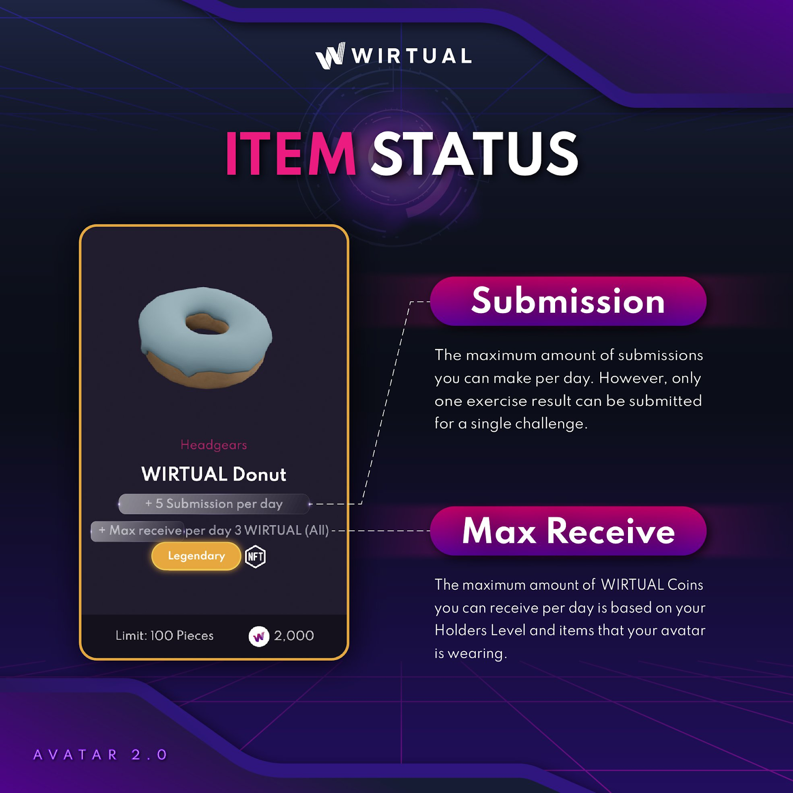 คู่มือวิธีการเล่น WIRTUAL ฉบับอัปเดต ที่มือใหม่ต้องอ่าน