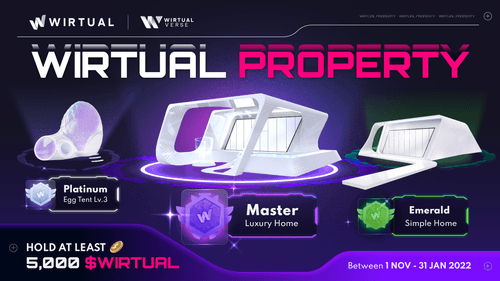 WIRTUAL Property - WIRTUAL Holders Reward