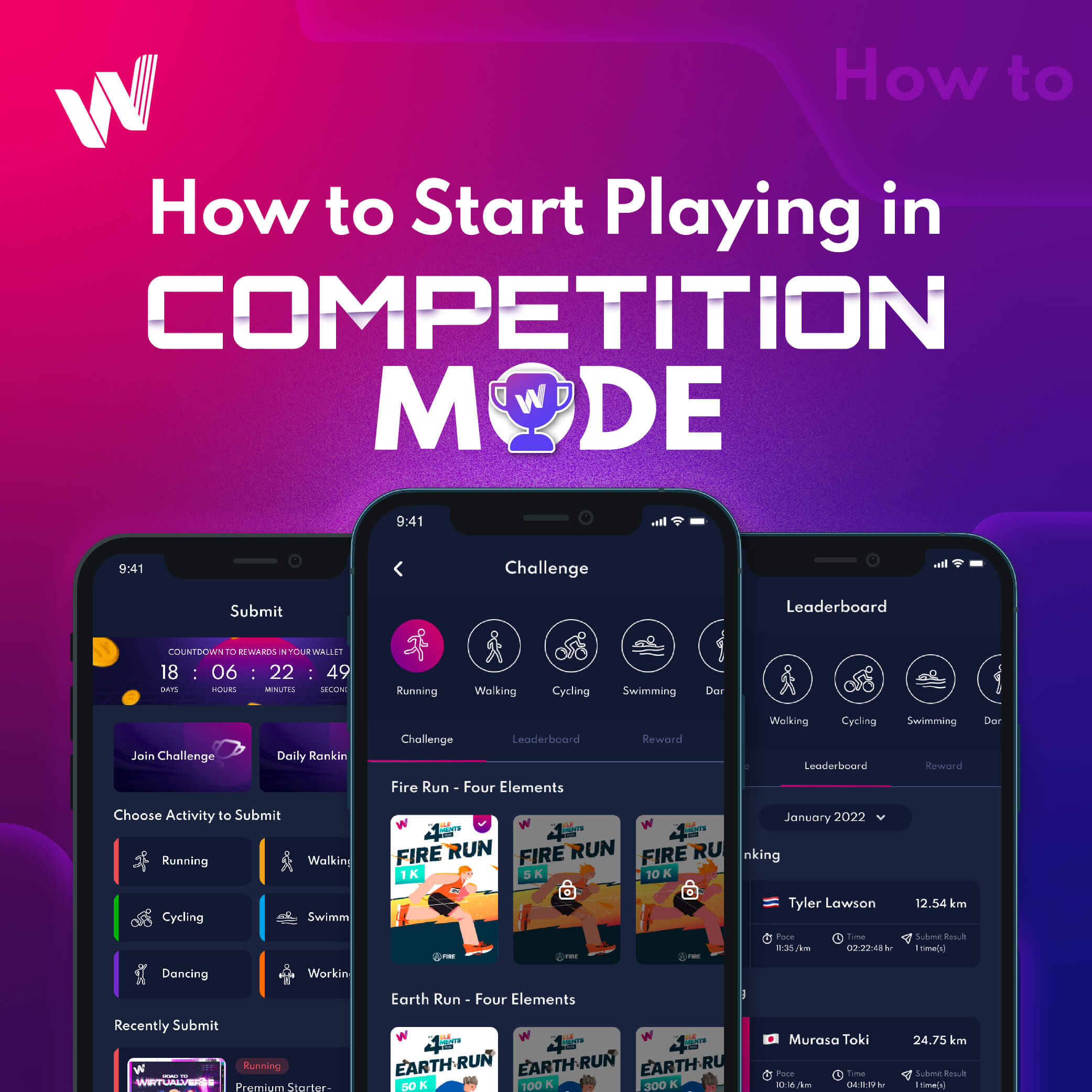 WIRTUAL ultimate guide book updated version!