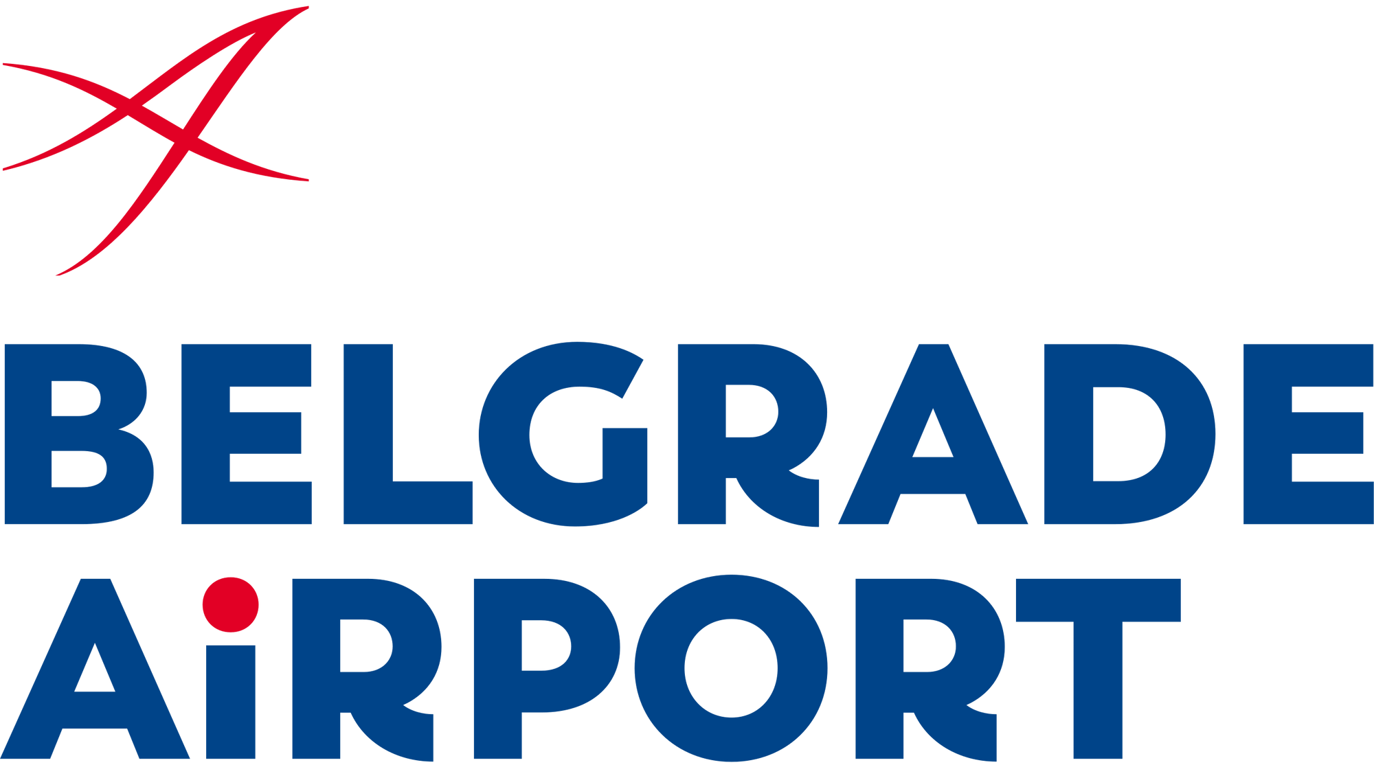 Fitekin - Unifiedpost rešenja za eFakture