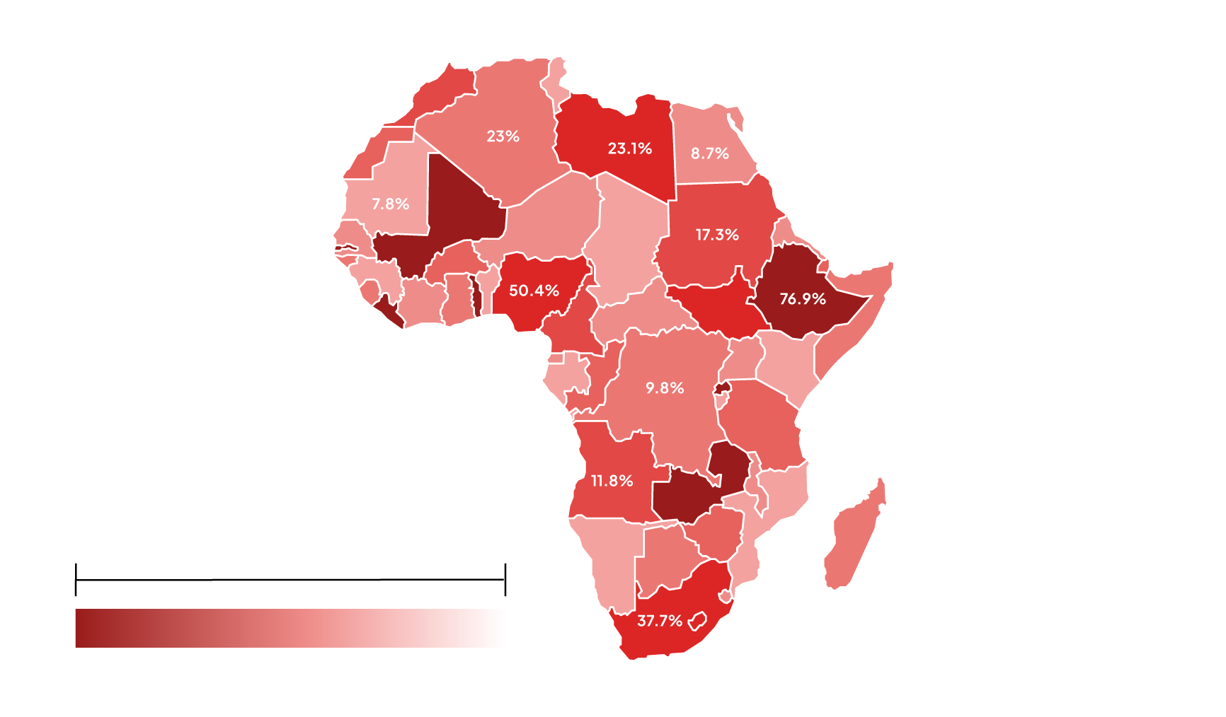 Data solutions for African markets -Stears
