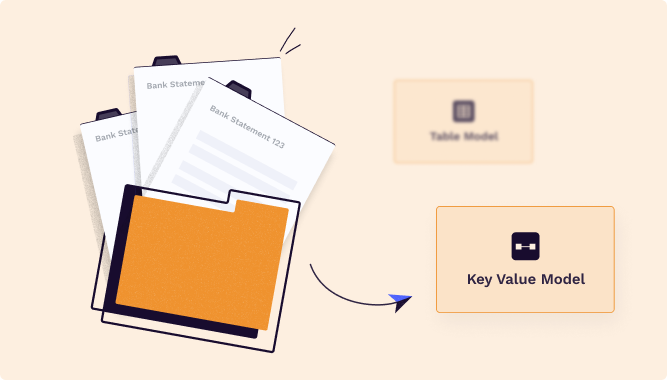 Train your custom models