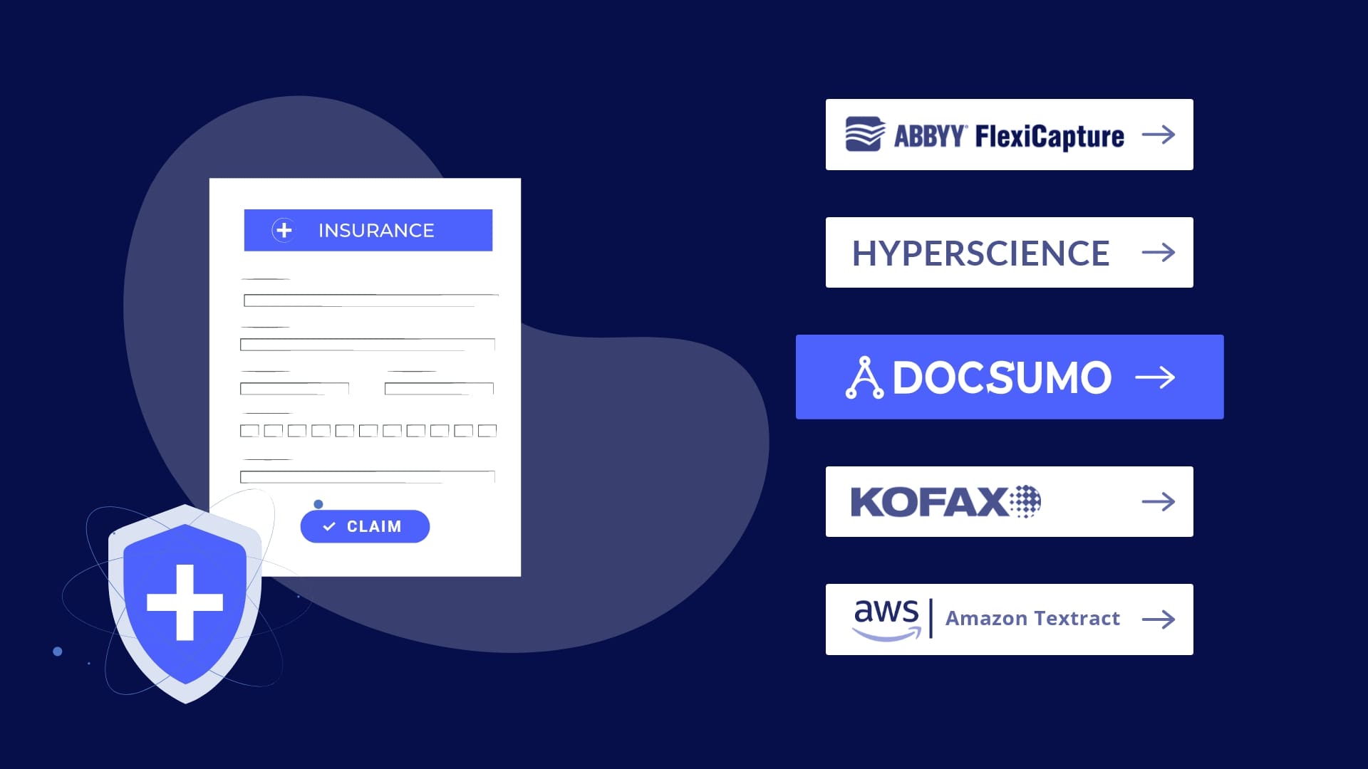 Best Insurance Claims Automation Software in 2024 | Top 5 Insurance ...