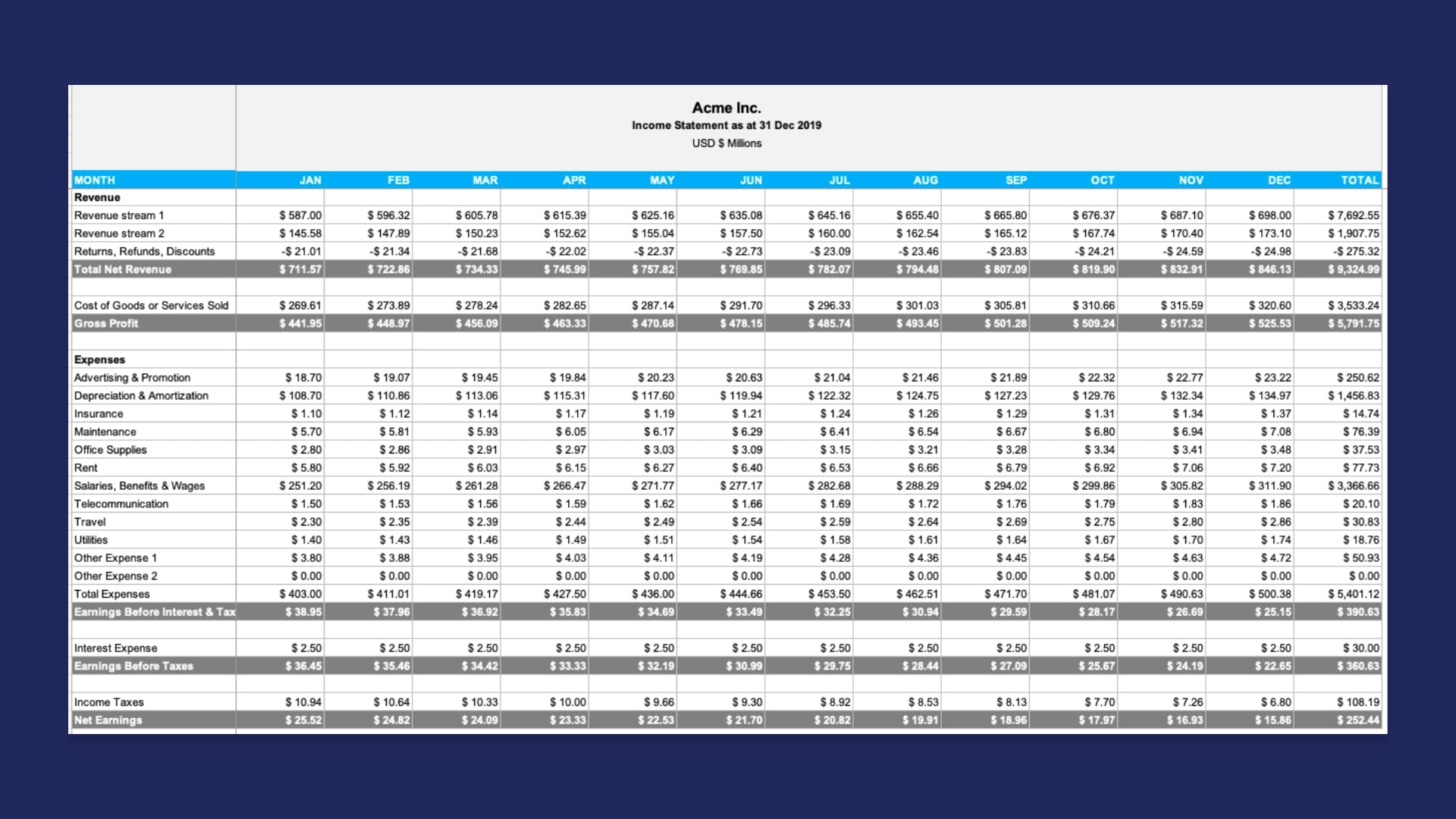 A Comprehensive Guide On Real Estate Document Management
