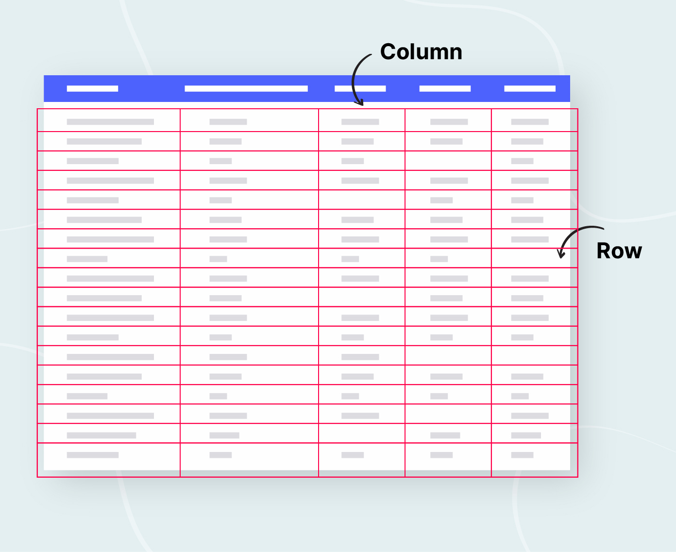 Table extraction from PDF - How does it work?
