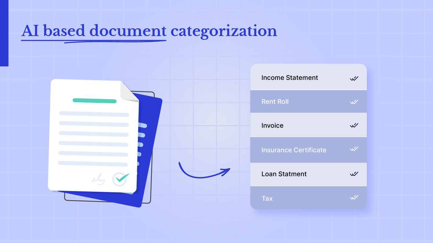 What is the future of AI-based document processing?