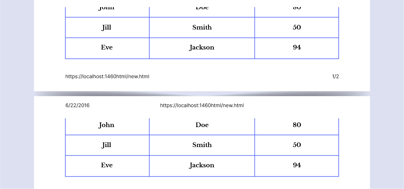PDF Scraper - Scrape data from pdf | PDF data extraction