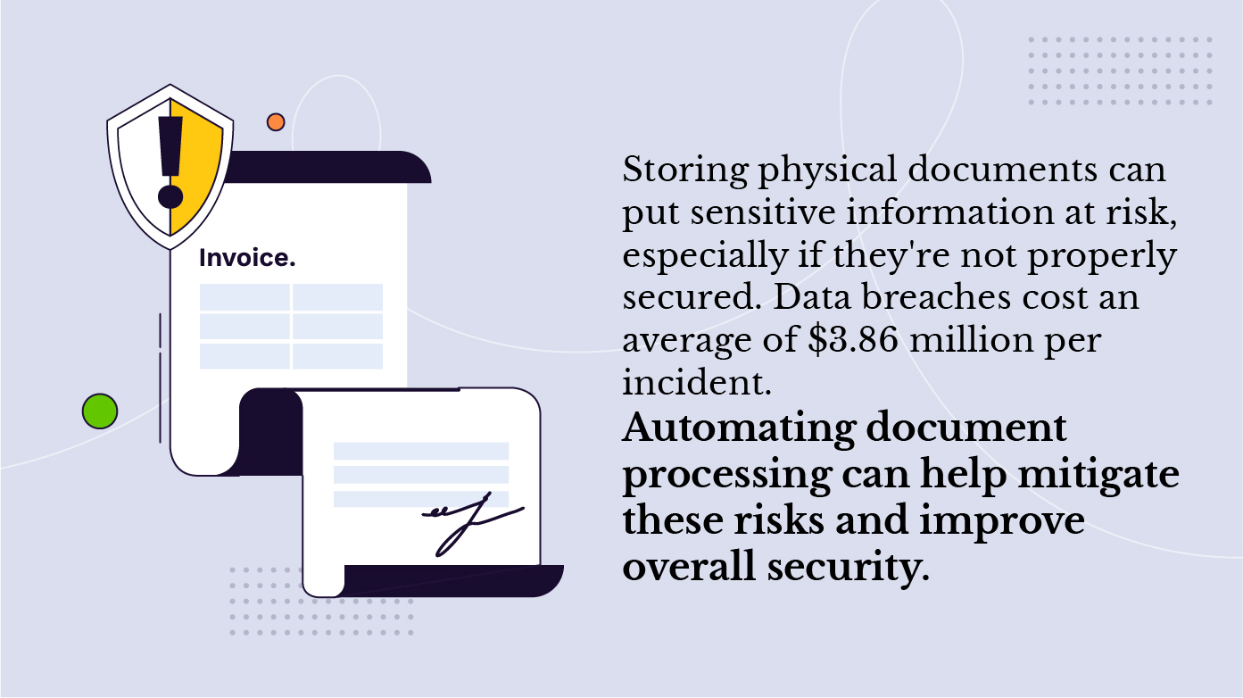 Unavoidable risks of manual document processing, and how to overcome ...
