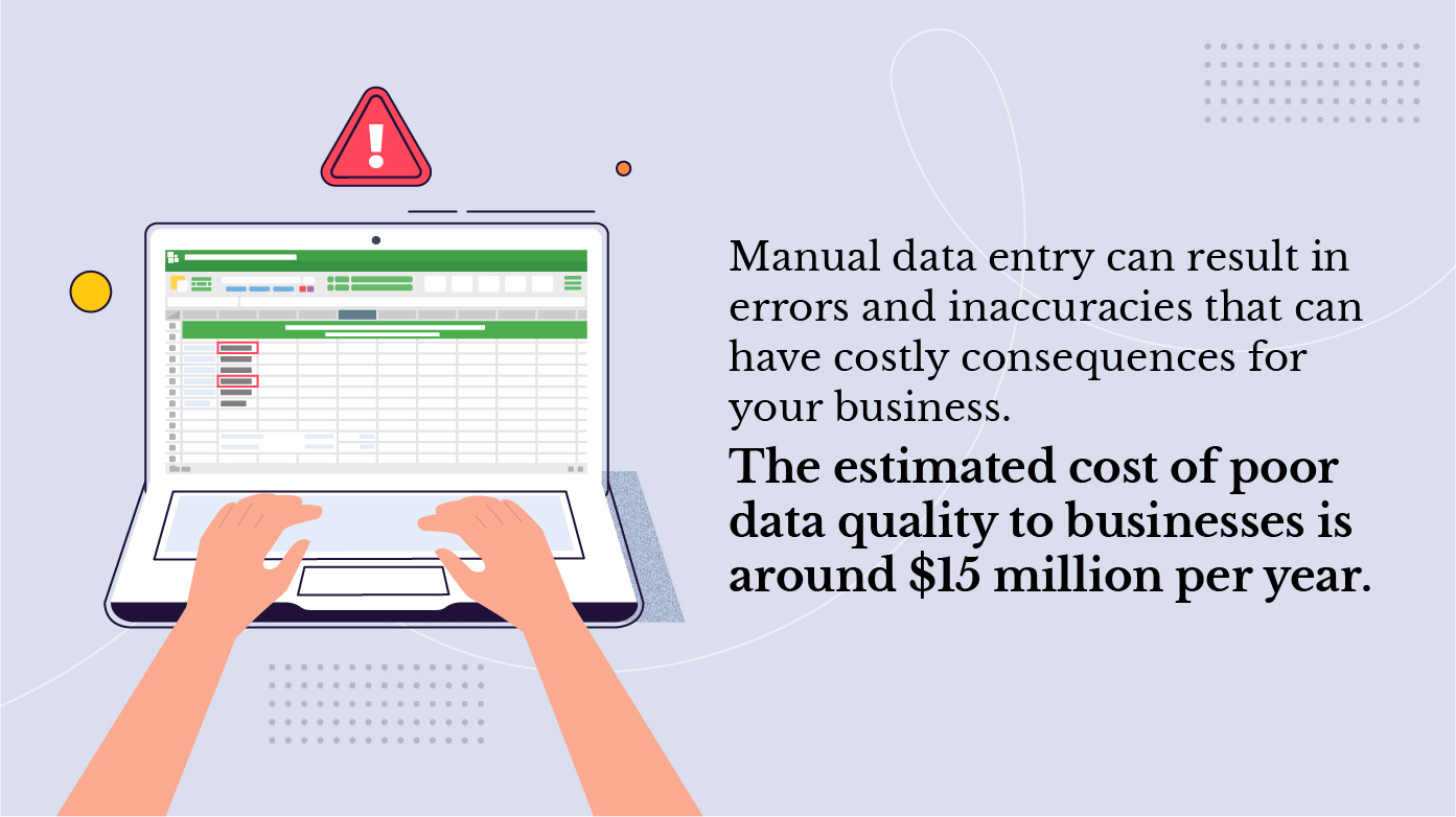 Unavoidable risks of manual document processing, and how to overcome ...