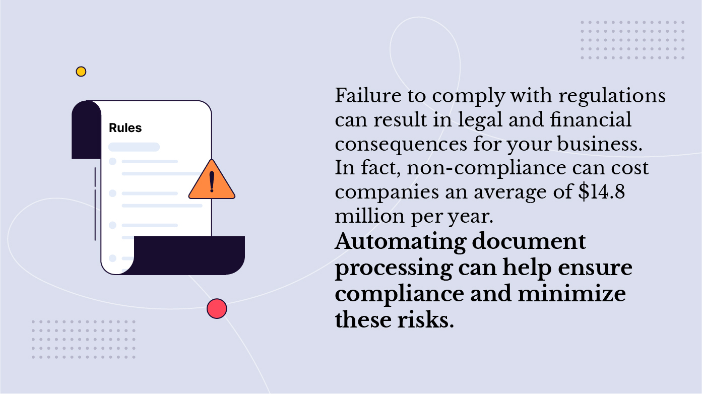 Unavoidable risks of manual document processing, and how to overcome ...