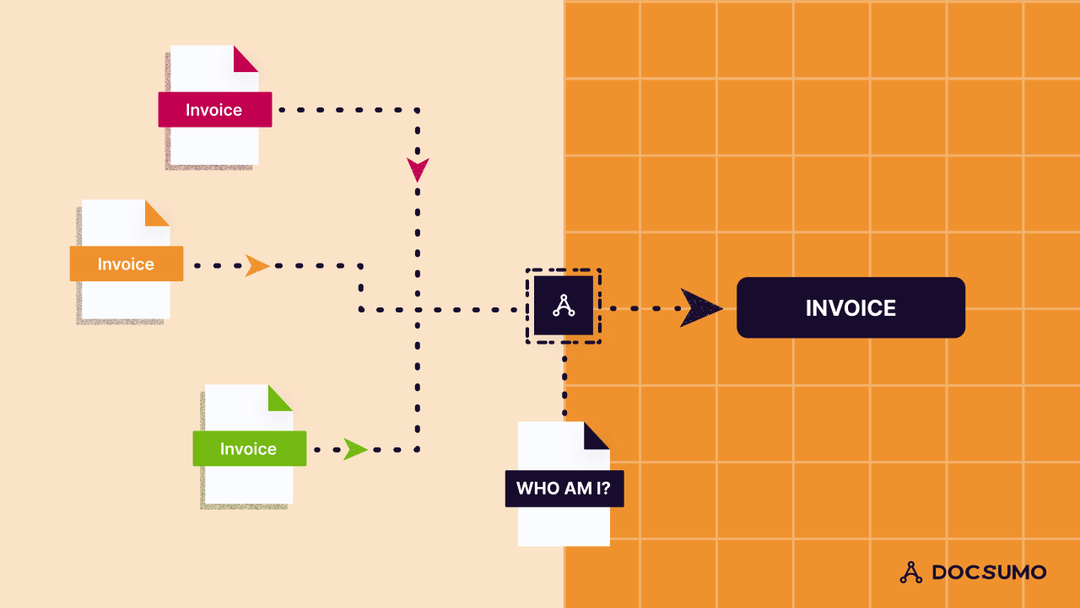 Introduction to few-shot learning in Natural Language Processing ...