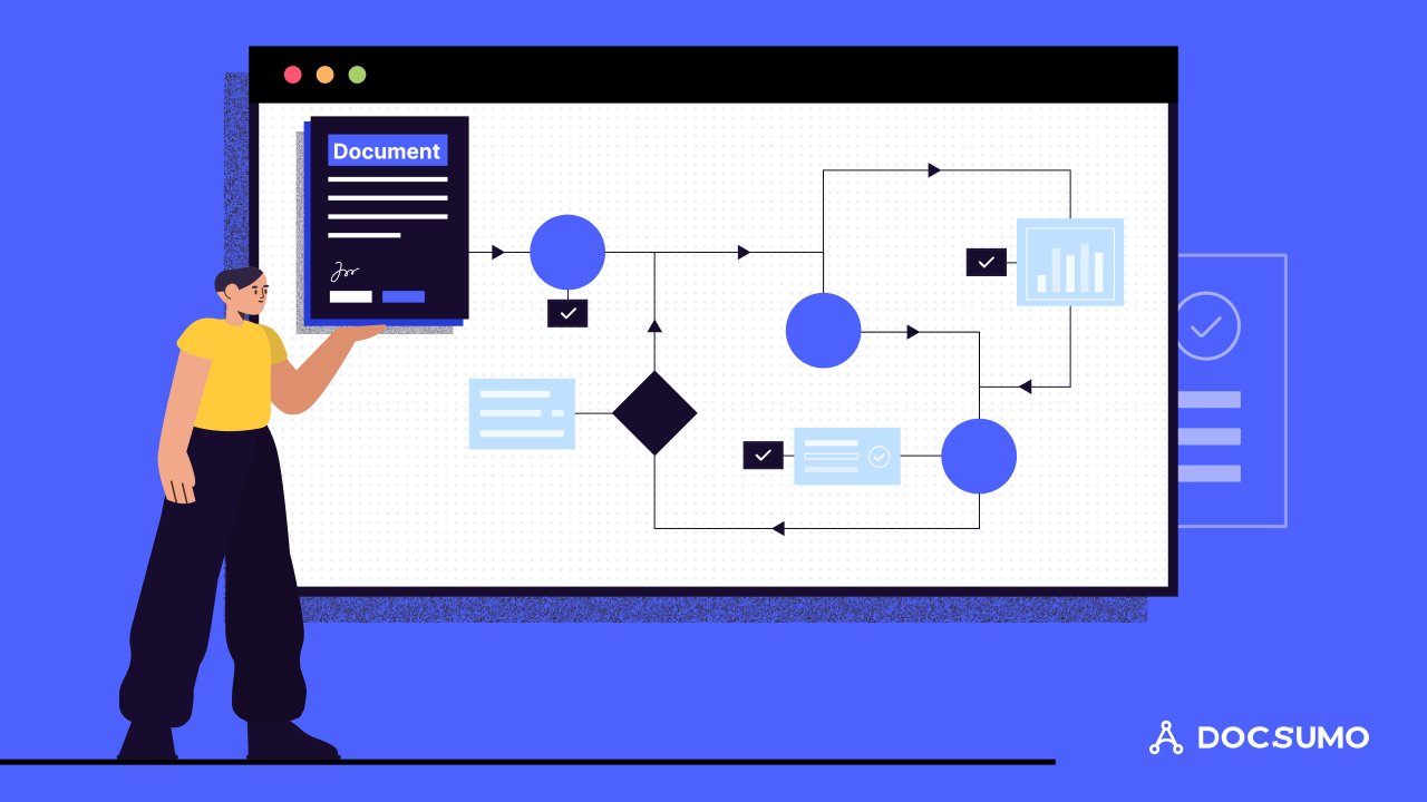 How to choose the right workflow automation tool for business?
