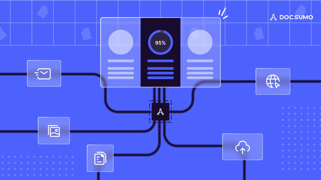 How to digitize business operations? [Complete Guide]