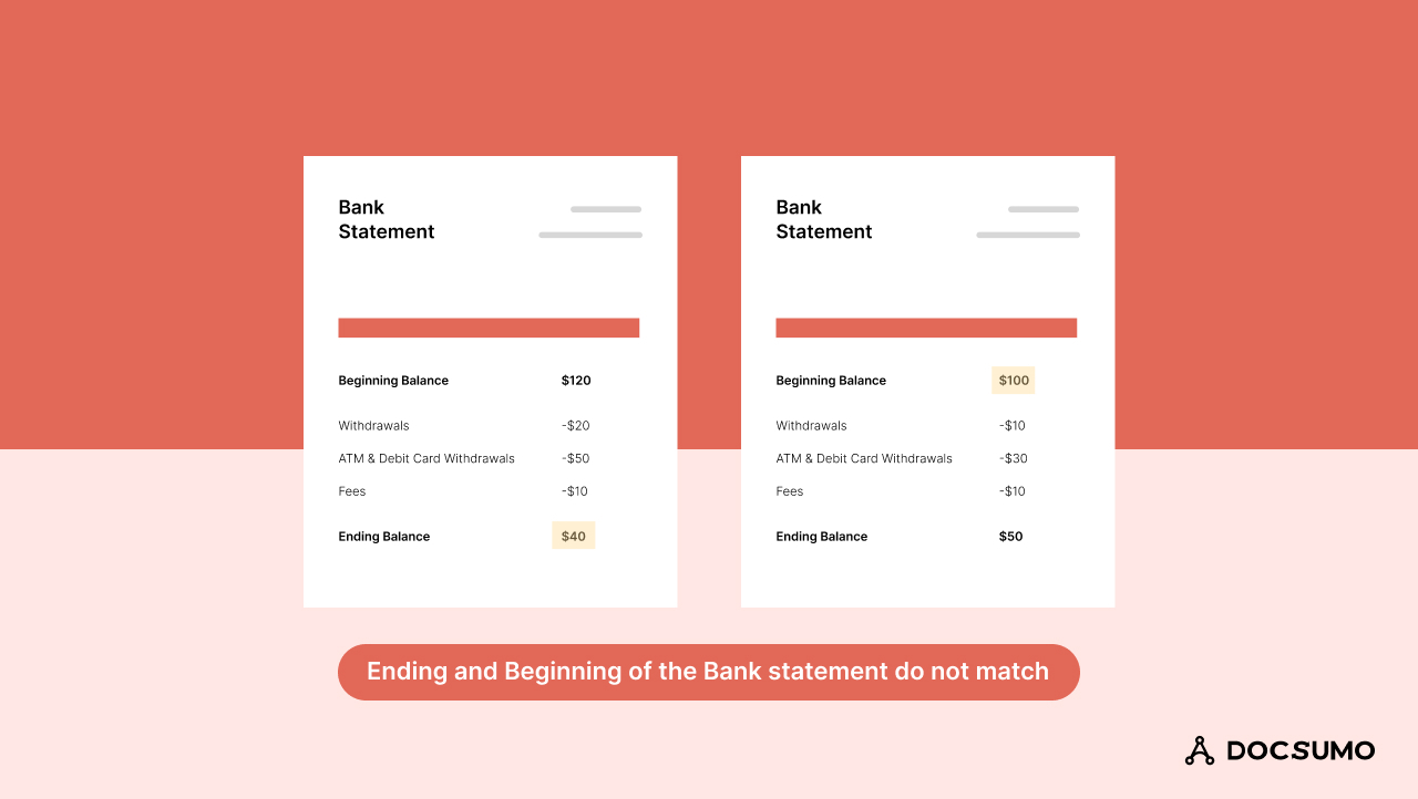 Unlocking Efficiency: Top 10 Use Cases for Bank Statements Extraction ...