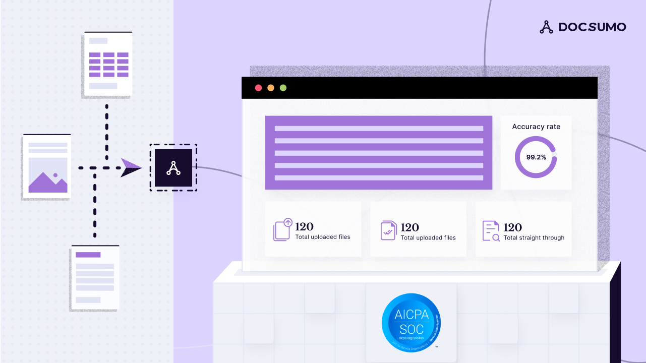 Touchless Processing: The Future of Efficient and Secure Bank Statement ...