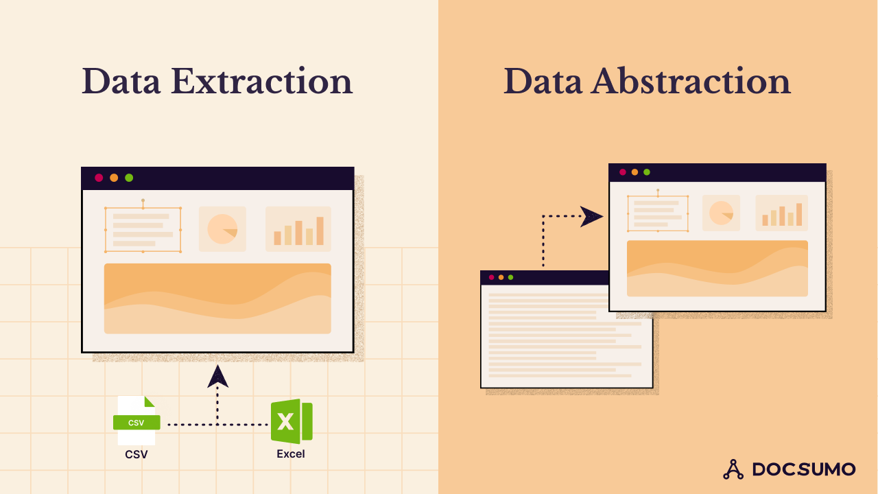 A Comprehensive Guide to Data Extraction vs Data Abstraction