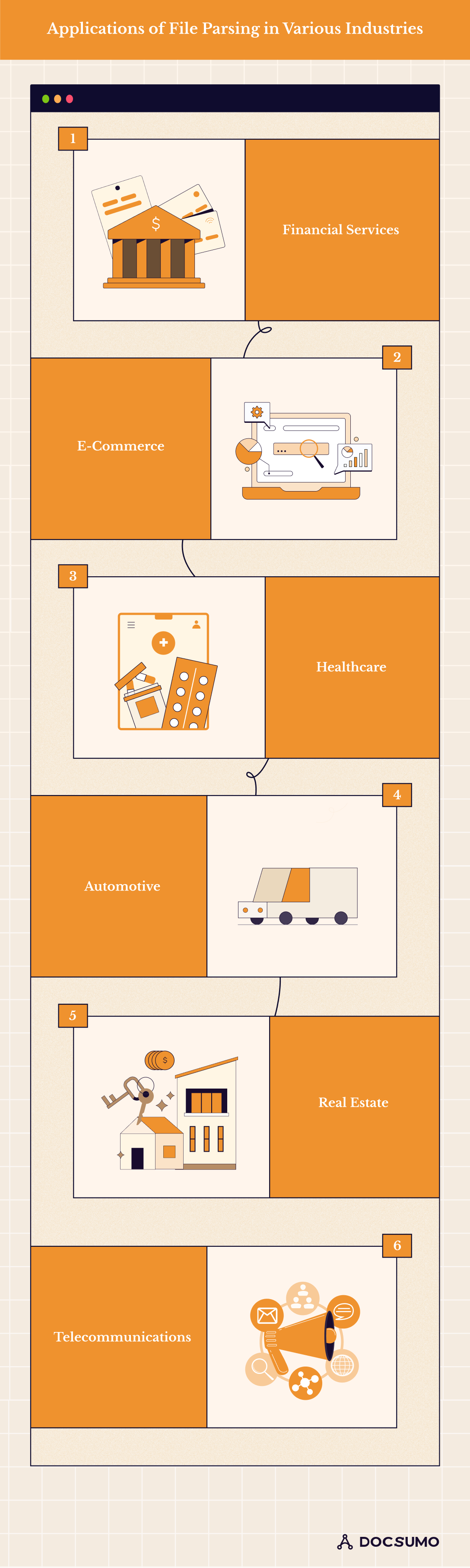 What is File Parsing: A Comprehensive Guide