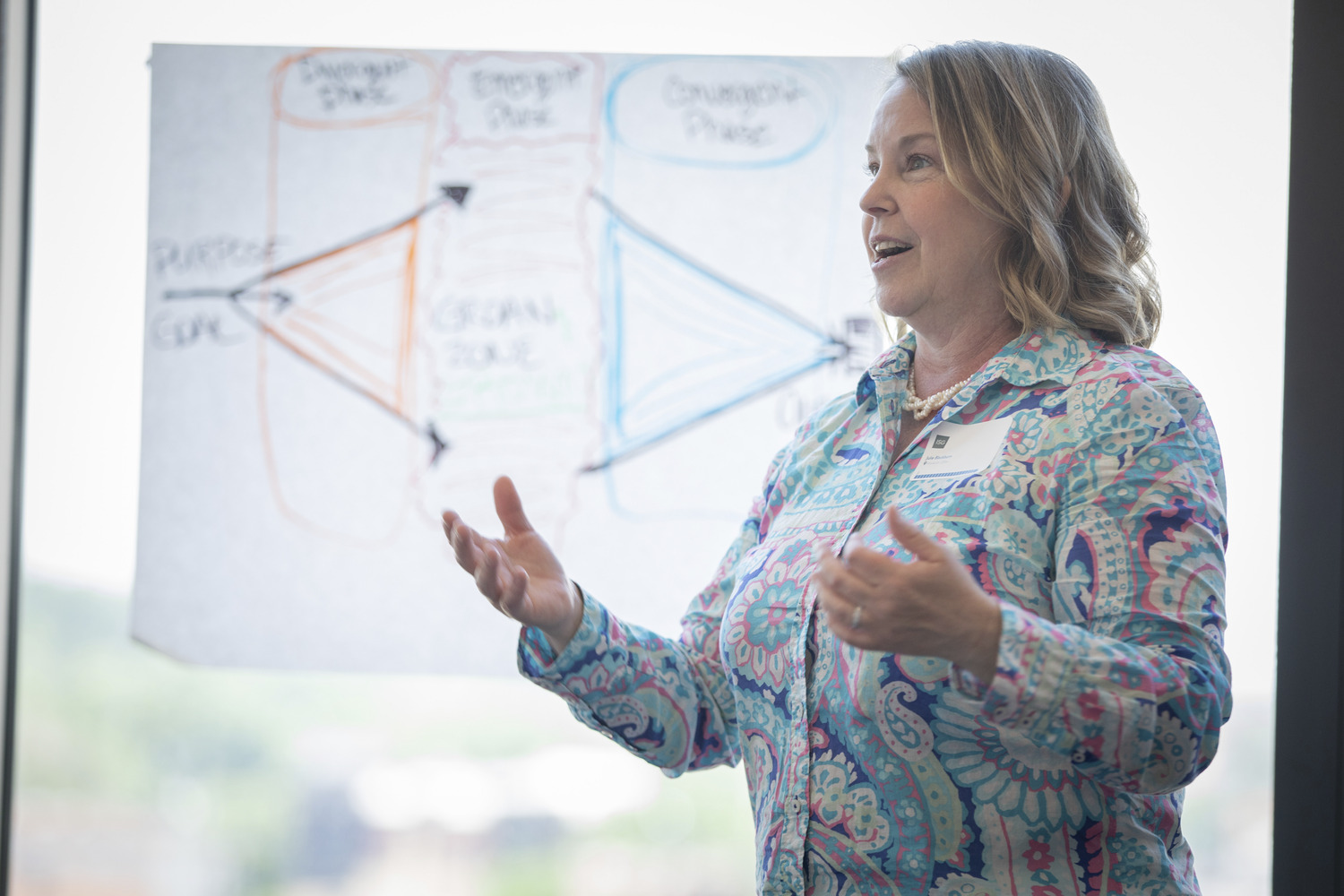 About ISG | Architecture, Environmental, Engineering, and Planning