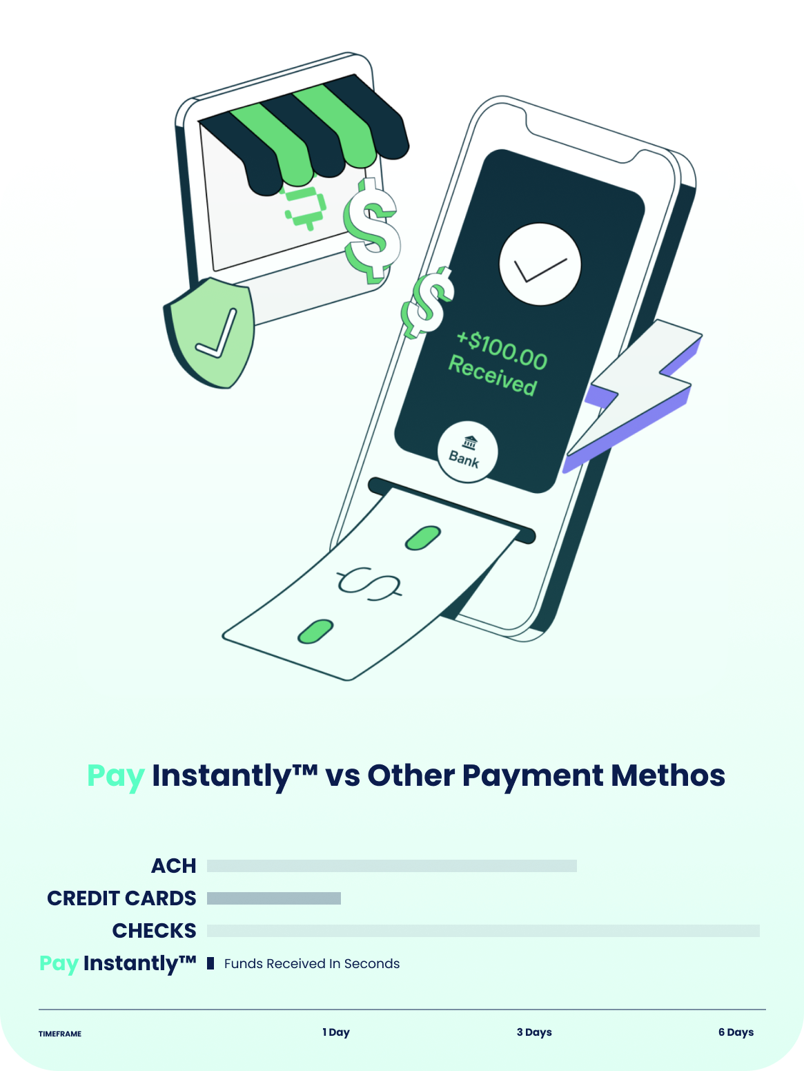Lawfi | Legal Fee Financing and Payments
