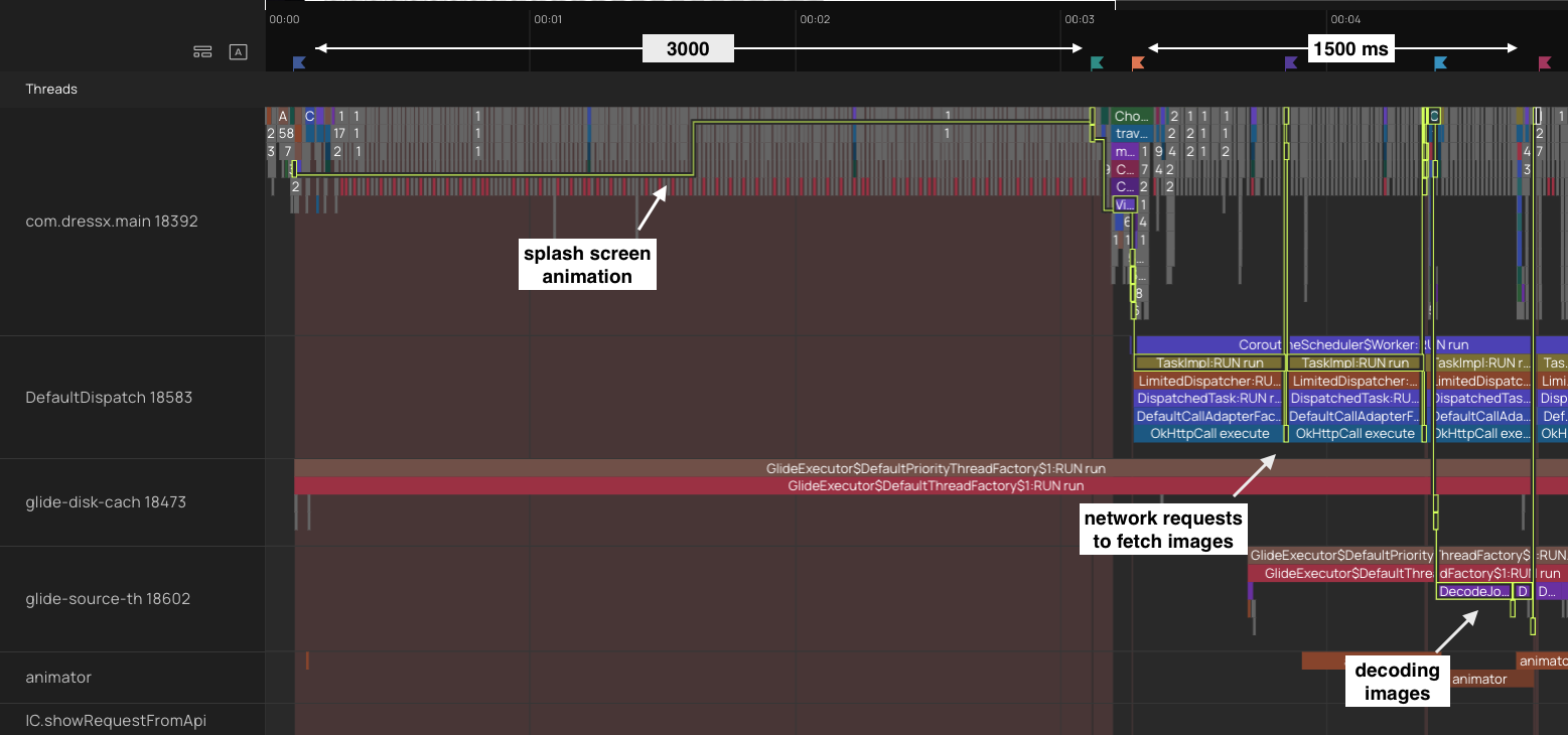 How to identify and reduce Android content loading delays