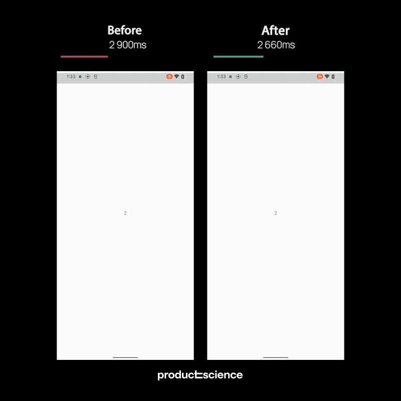 How to identify and reduce Android content loading delays