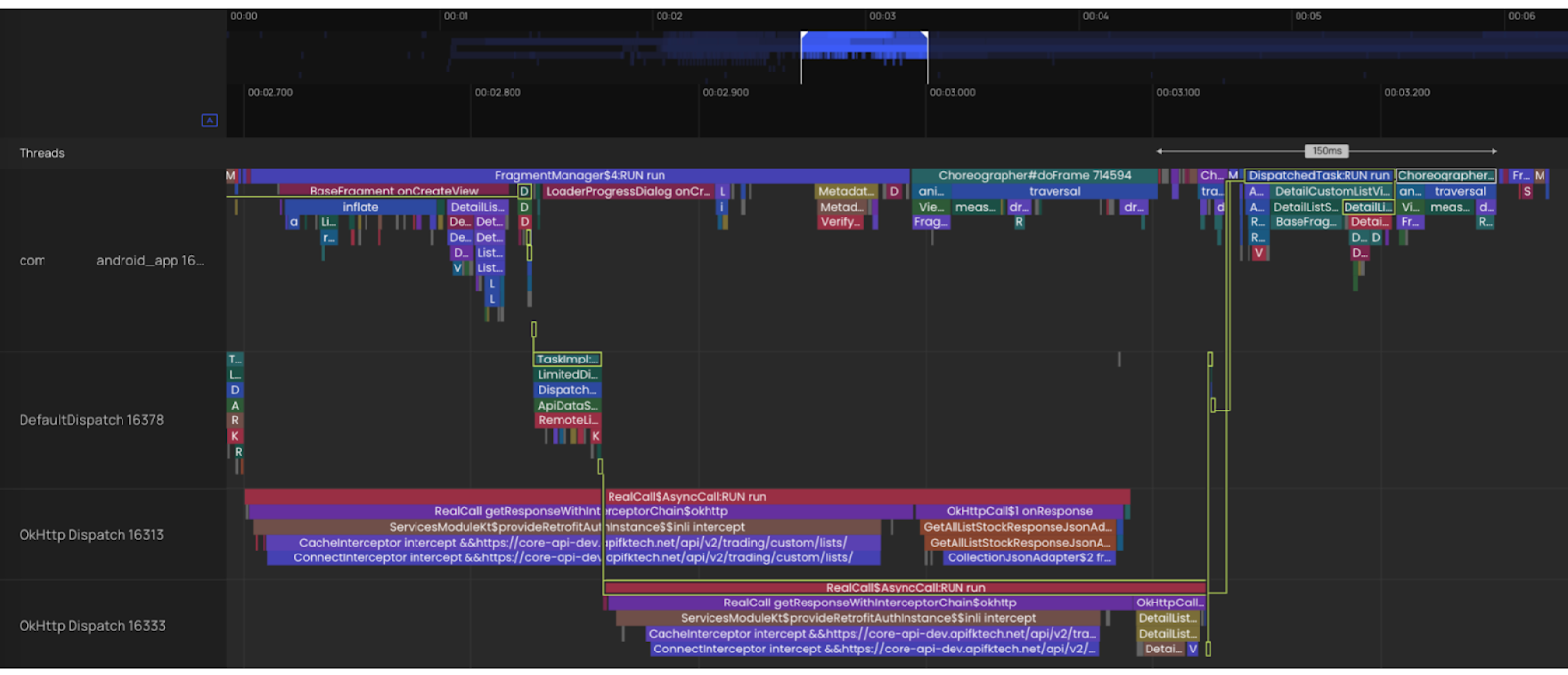 How to optimize network requests in mobile apps without changing the backend