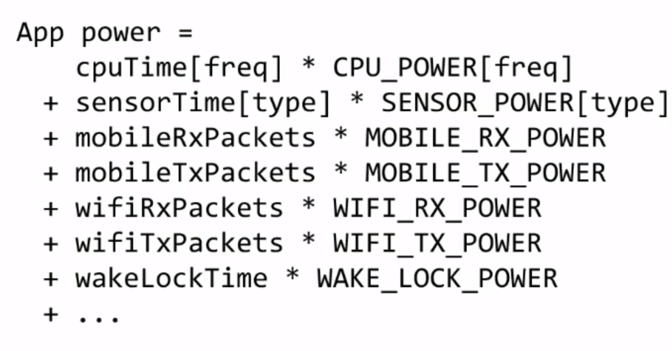 Battery consumption in smartphones