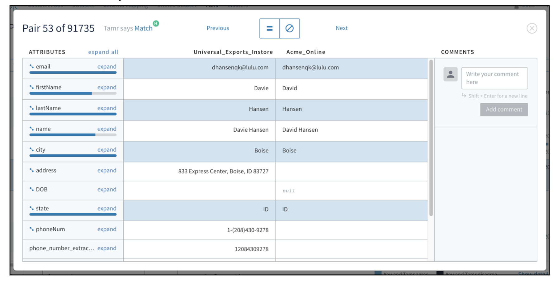 Understanding The Advantages of Supervised Machine Learning for Master ...