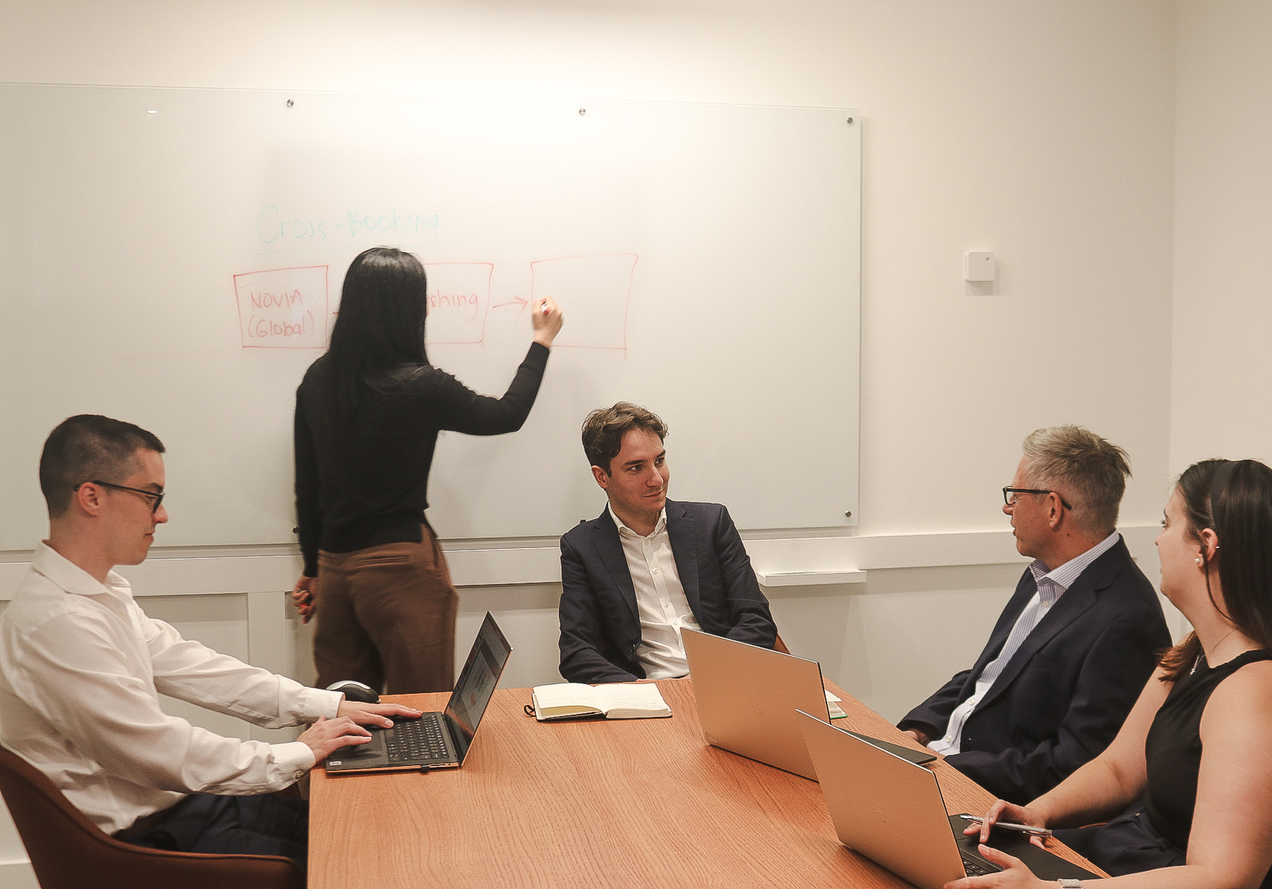 Discover Careers at Aiviq