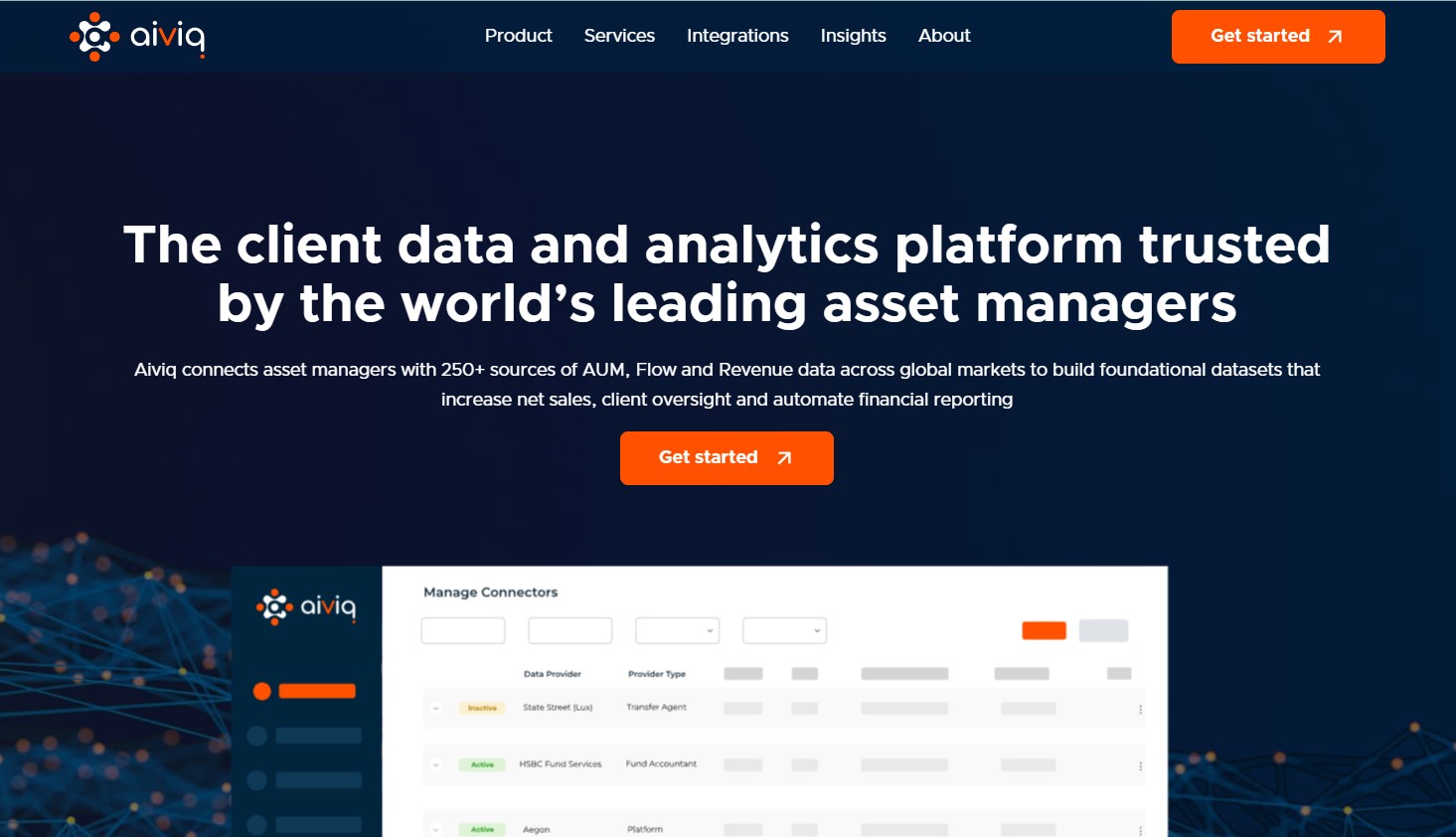 Award-Winning Asset Management Software | Aiviq