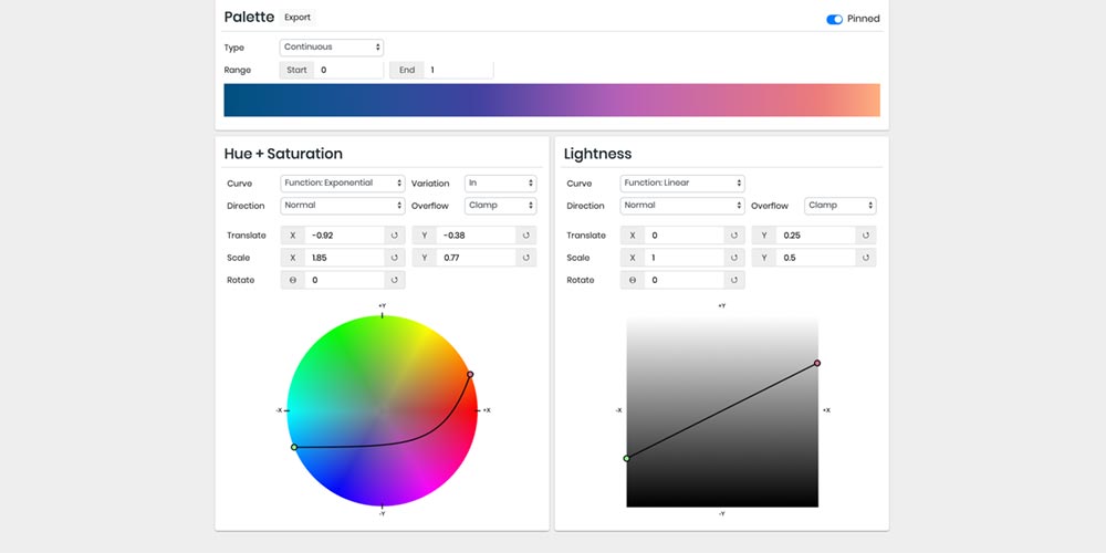 Resources – Green Mat Workshop