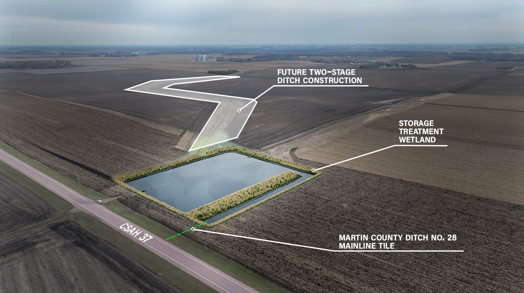Martin County Ditch No. 28 Nutrient Treatment Train Case Study | ISG Inc