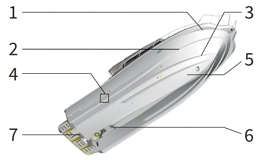 大舟企業 | Yanmar Marine | VX30B | 產品概念