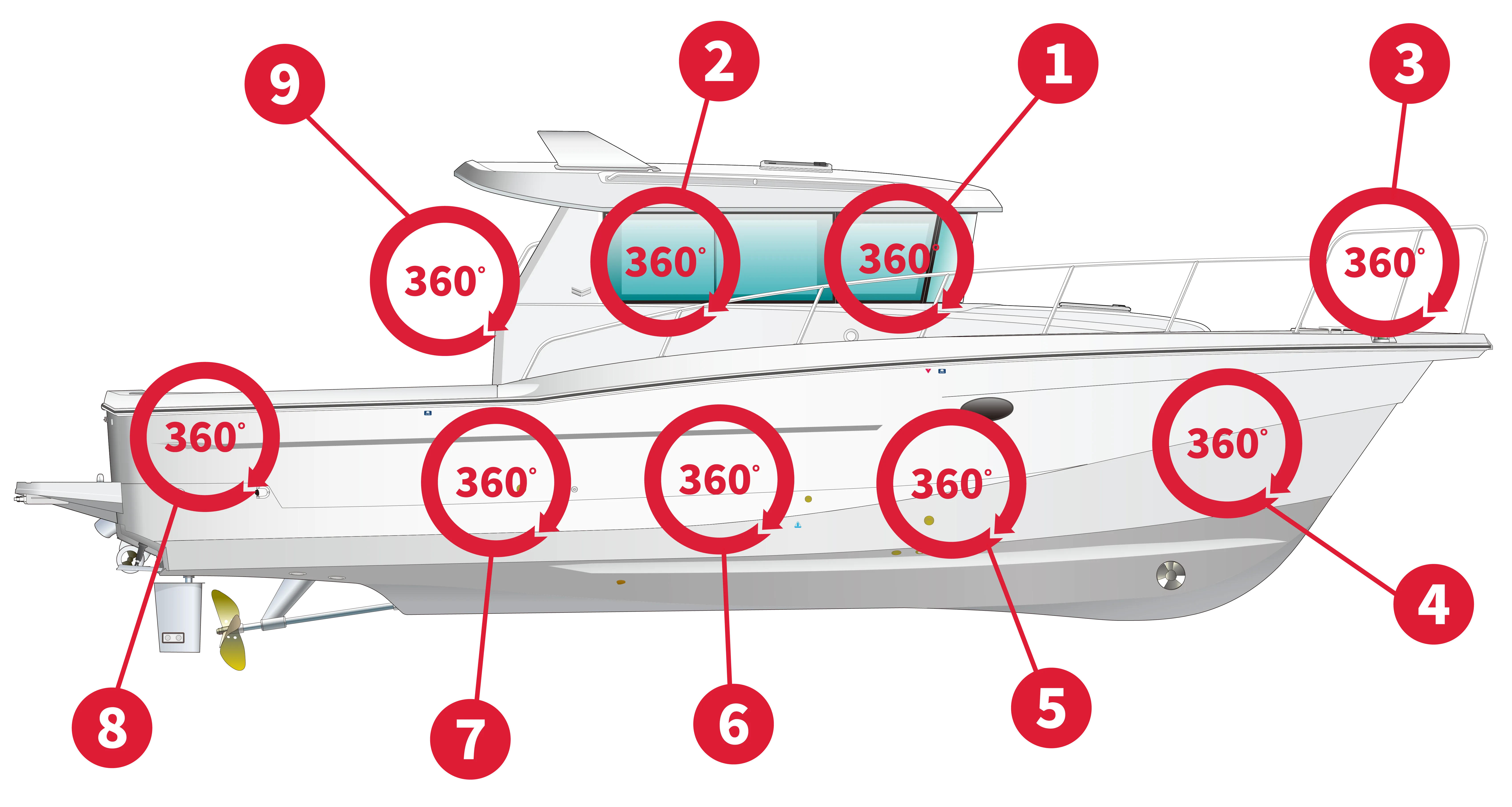 大舟企業 | Yanmar Marine | VX30B | 線上展示