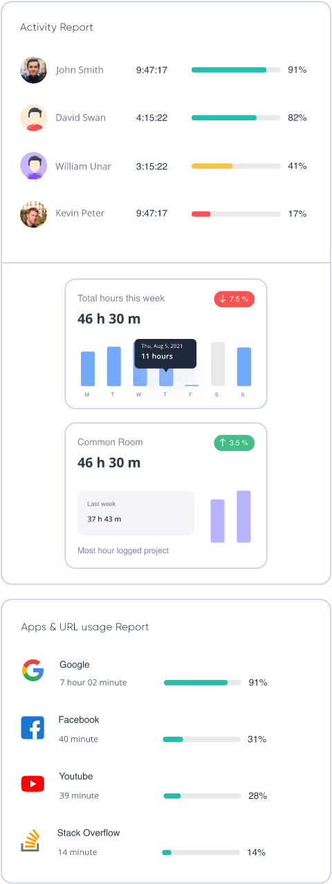#1 Time Tracker App & Software