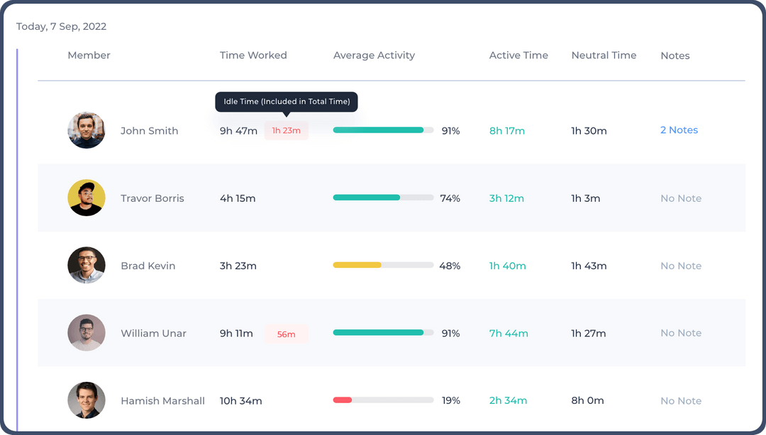 Online Time Reporting App
