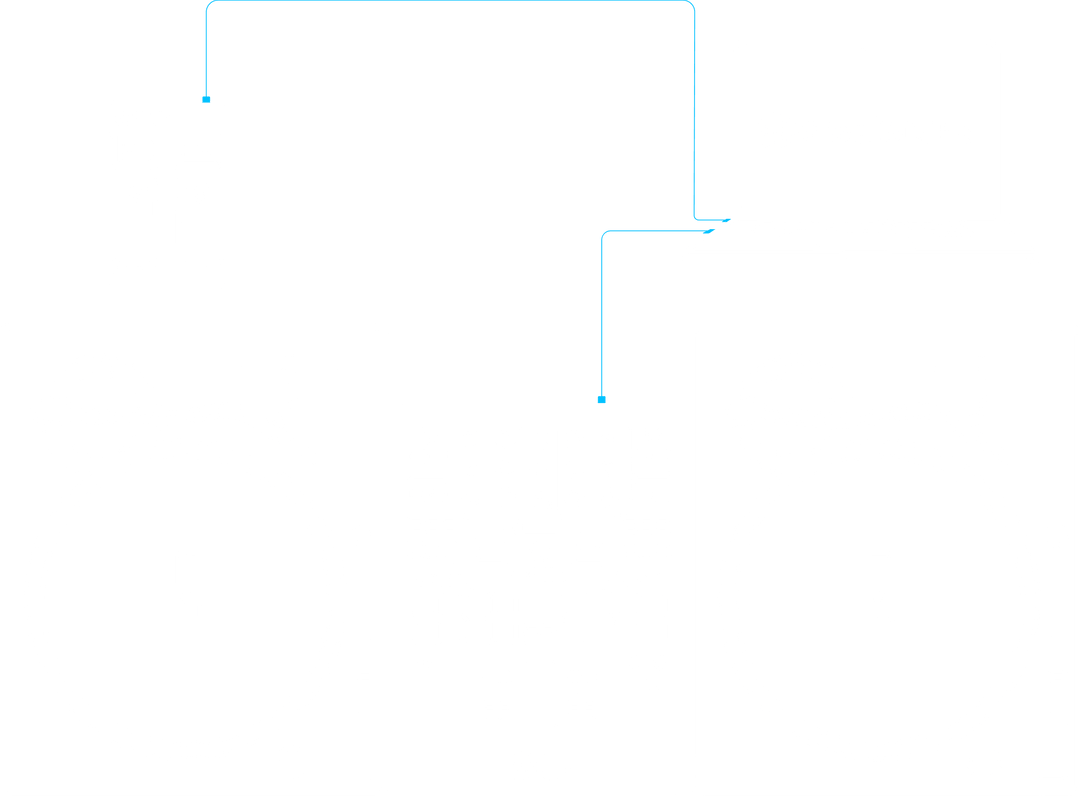 How to Set up Phase with Serato DJ Pro