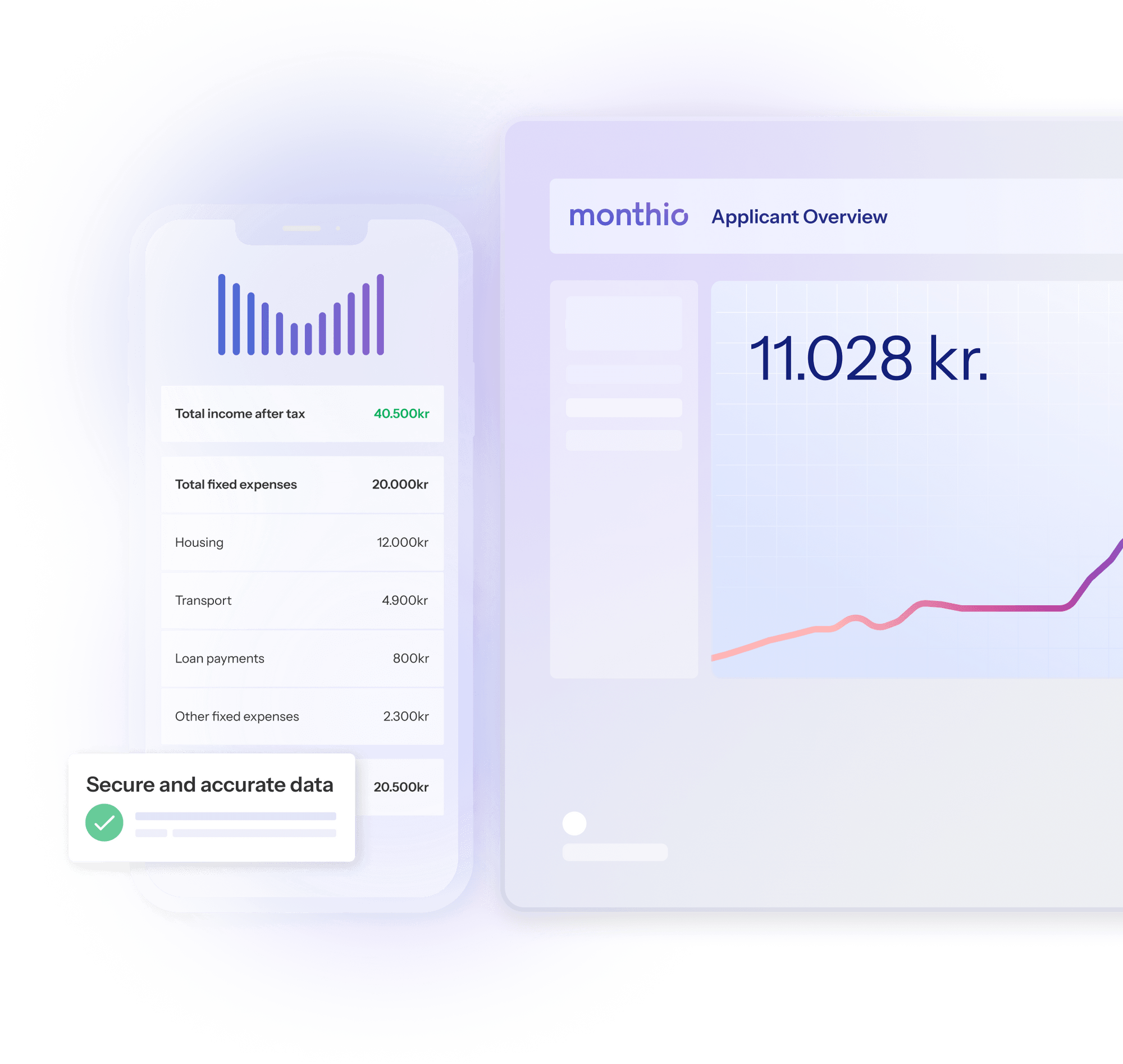 Expense verification