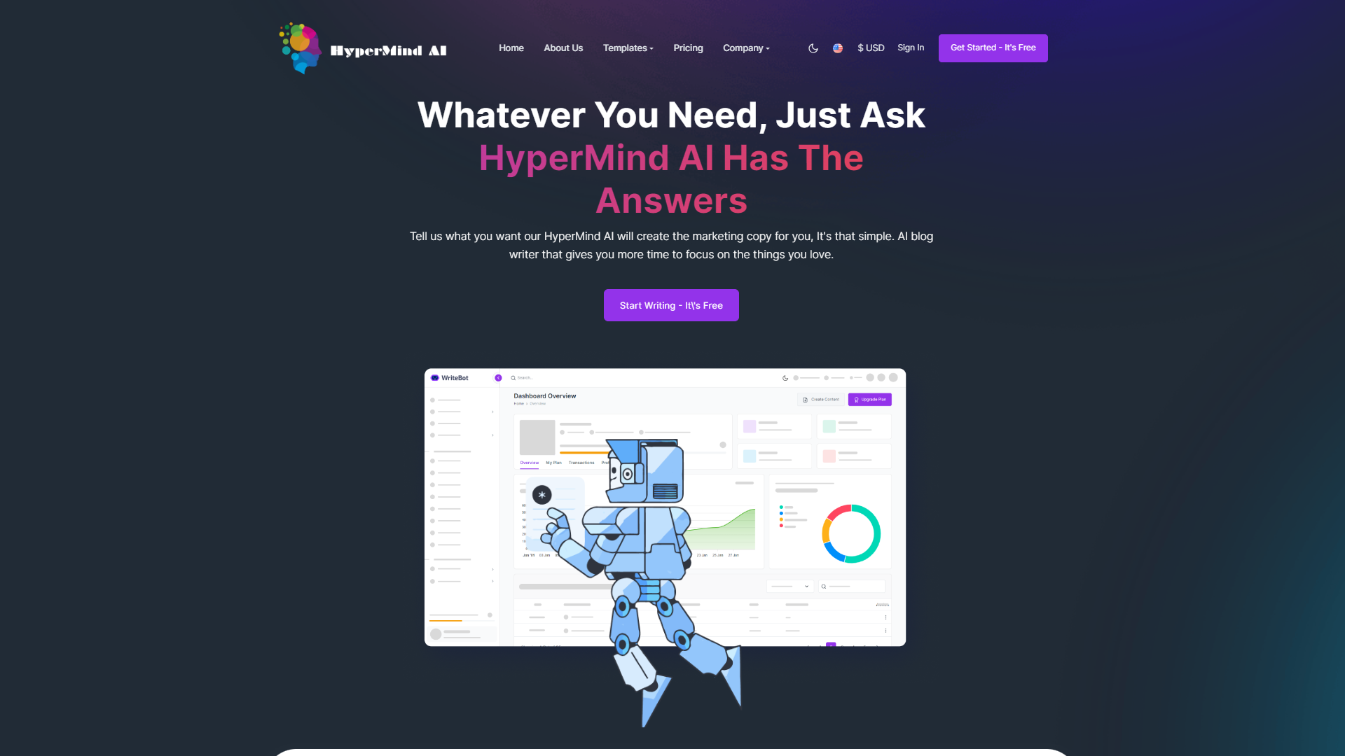 HyperMind AI: Details, Pricing, & Features