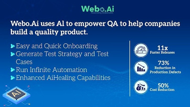 Top 11 Best AI Assistant Tools to Boost You in 2024