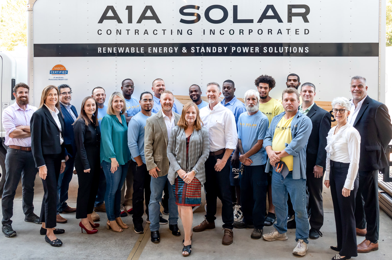 Identify escalations early