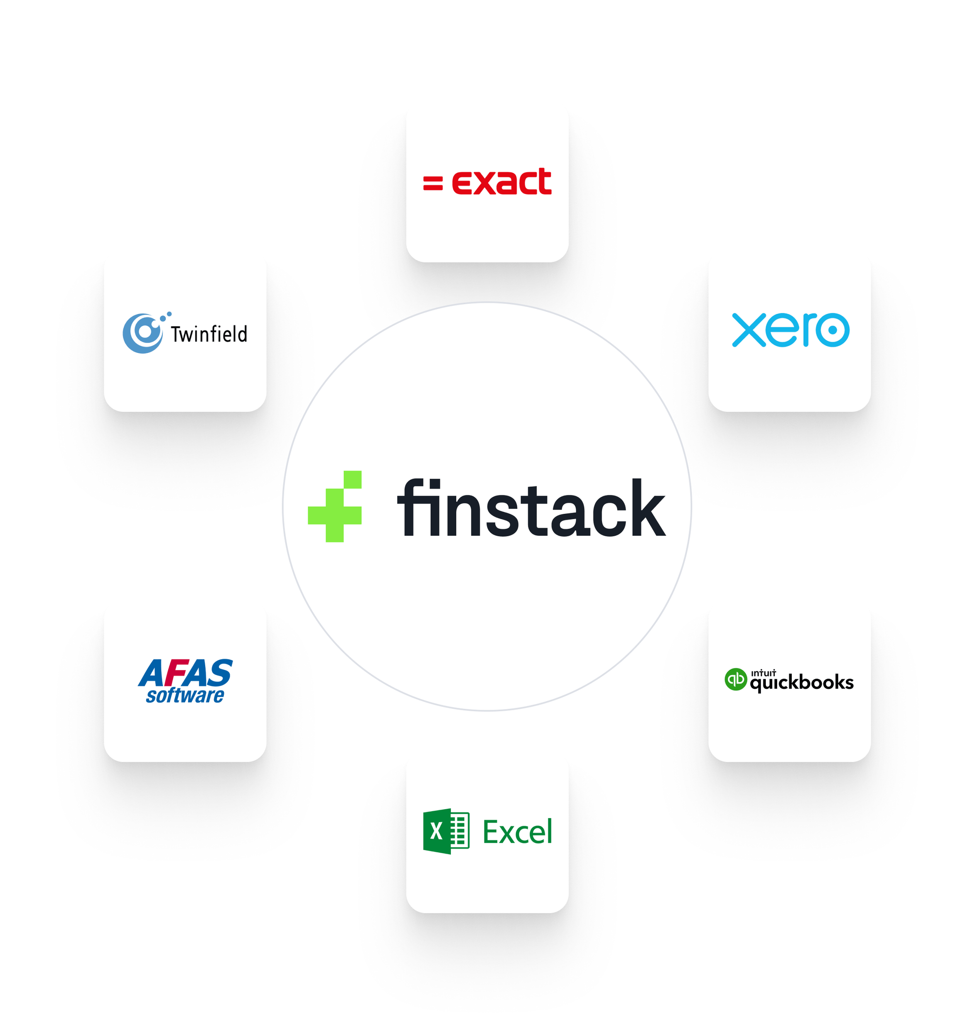 Finstack