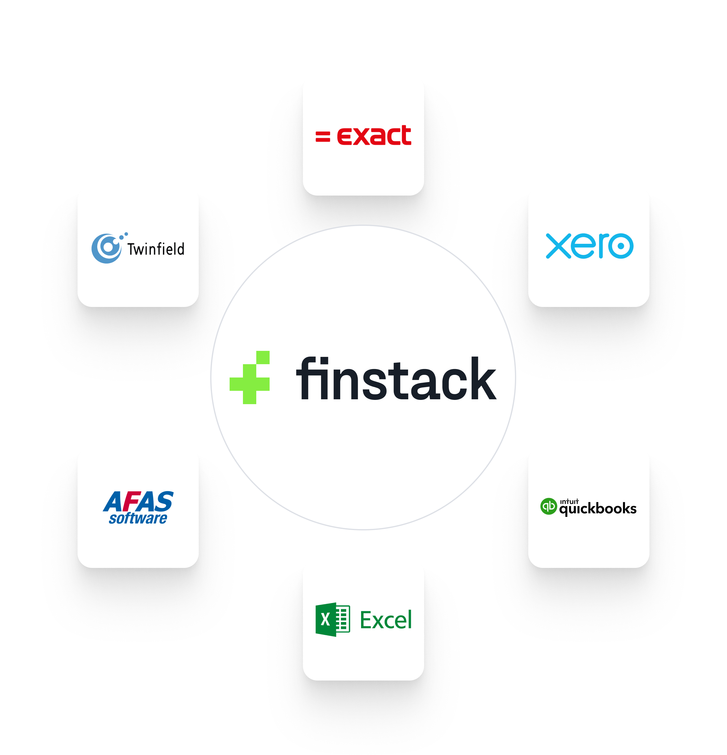 Finstack