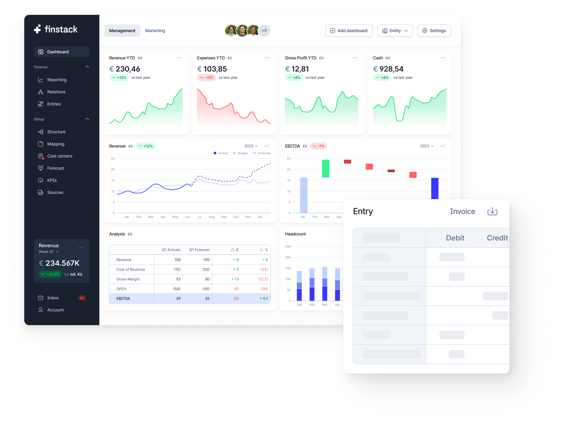Finstack