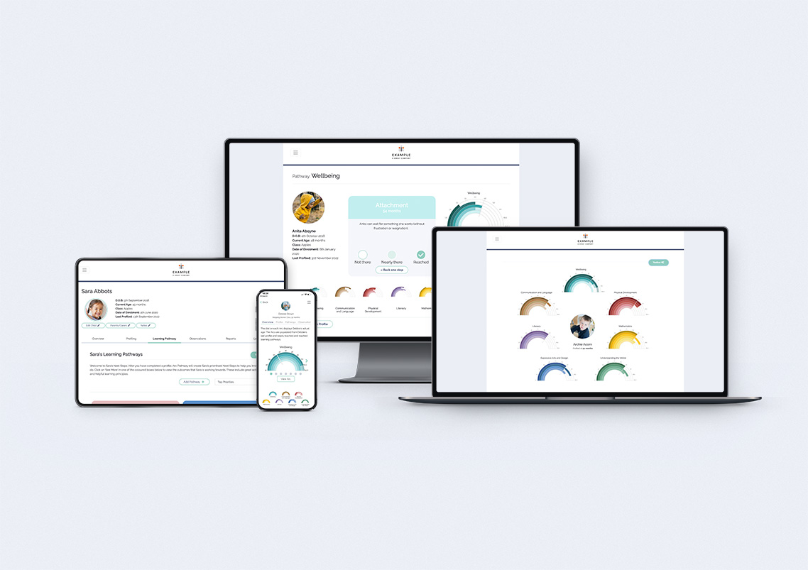 Arc Pathway - #1 Preschool and Kindergarten Software