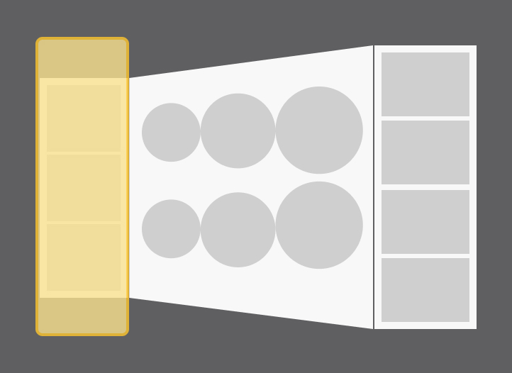 Explore the Framework