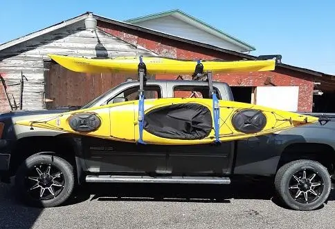 Thule Hullavator Pro Review