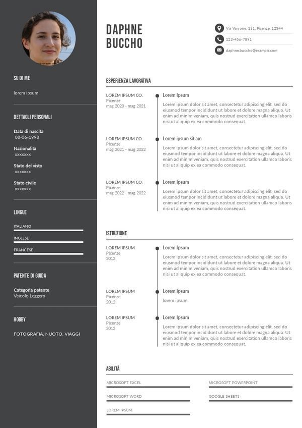 Infermiere CV: Come Scrivere un Curriculum da Infermiere